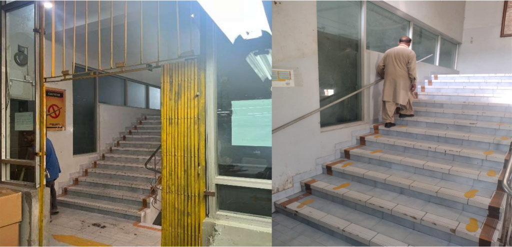 Identification, Prevention and Mitigation of Safety Risks Underway in ...